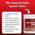 enhance recovery with electrolyte powder