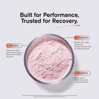 Enhance recovery with Immunocal Sport