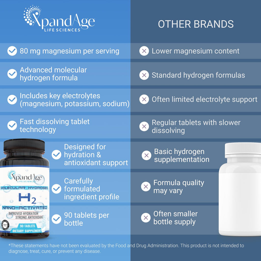 enhance recovery with molecular hydrogen