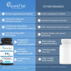 enhance recovery with molecular hydrogen