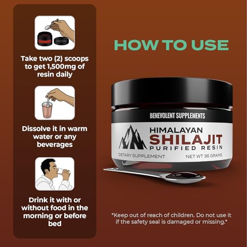 Enhance recovery with trace minerals