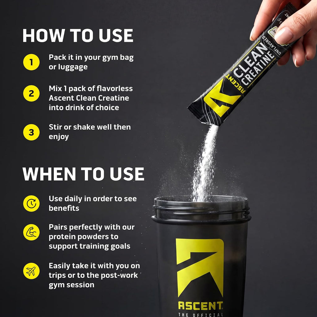 Enhance recovery with unflavored creatine