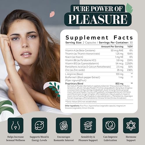 enhance sexual wellness naturally