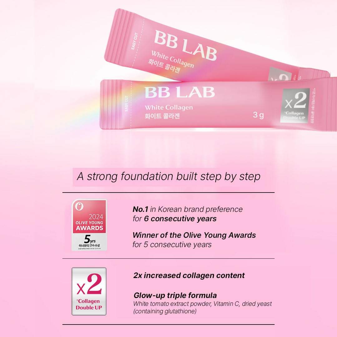 enhance skin elasticity with collagen