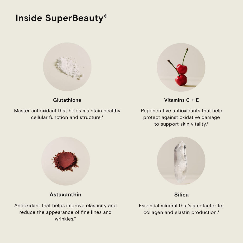 enhance skin health with blended supplements