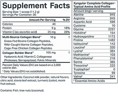 enhance skin health with collagen