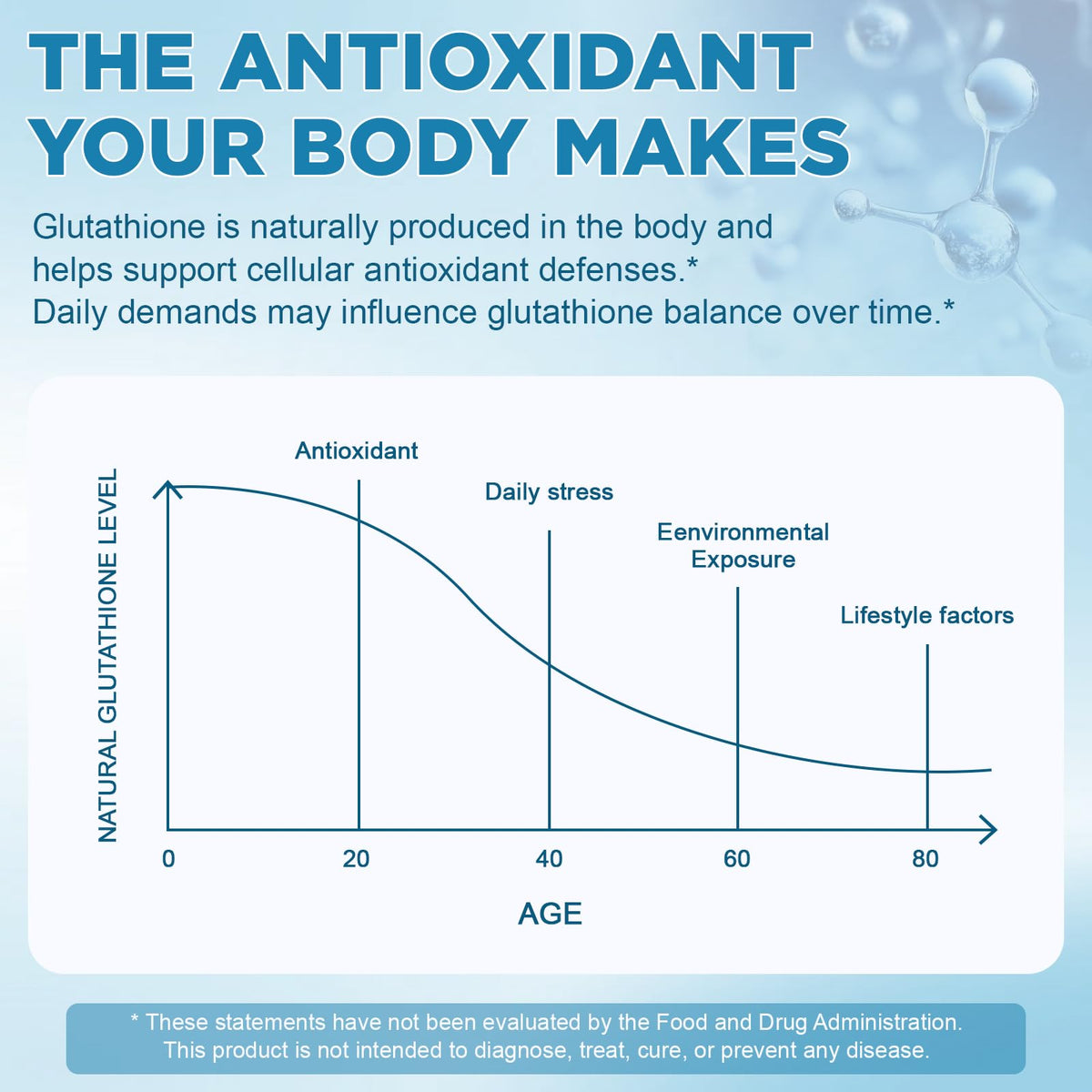enhance skin health with glutathione