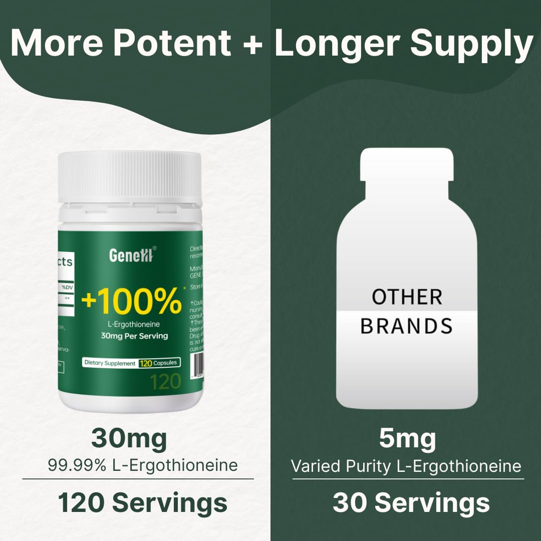 Enhance skin health with L-Ergothioneine