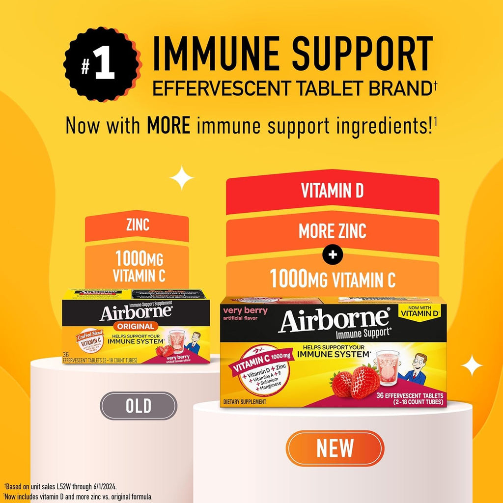 enhance smile with mineral supplements