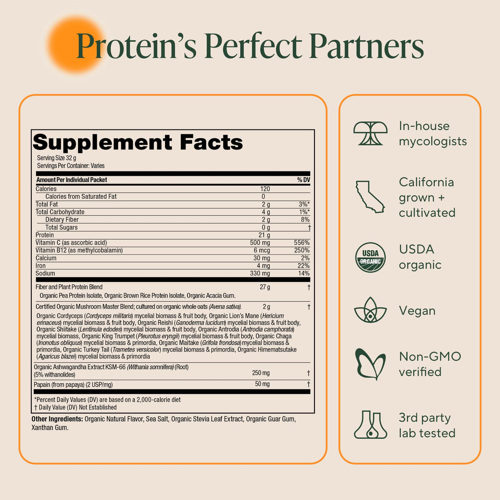 enhance smoothies with mushroom protein