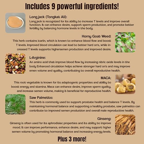 Enhance sperm health supplements