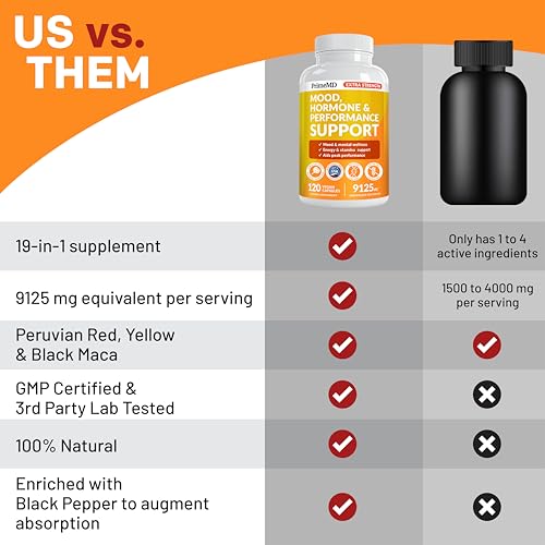 enhance stamina using maca root