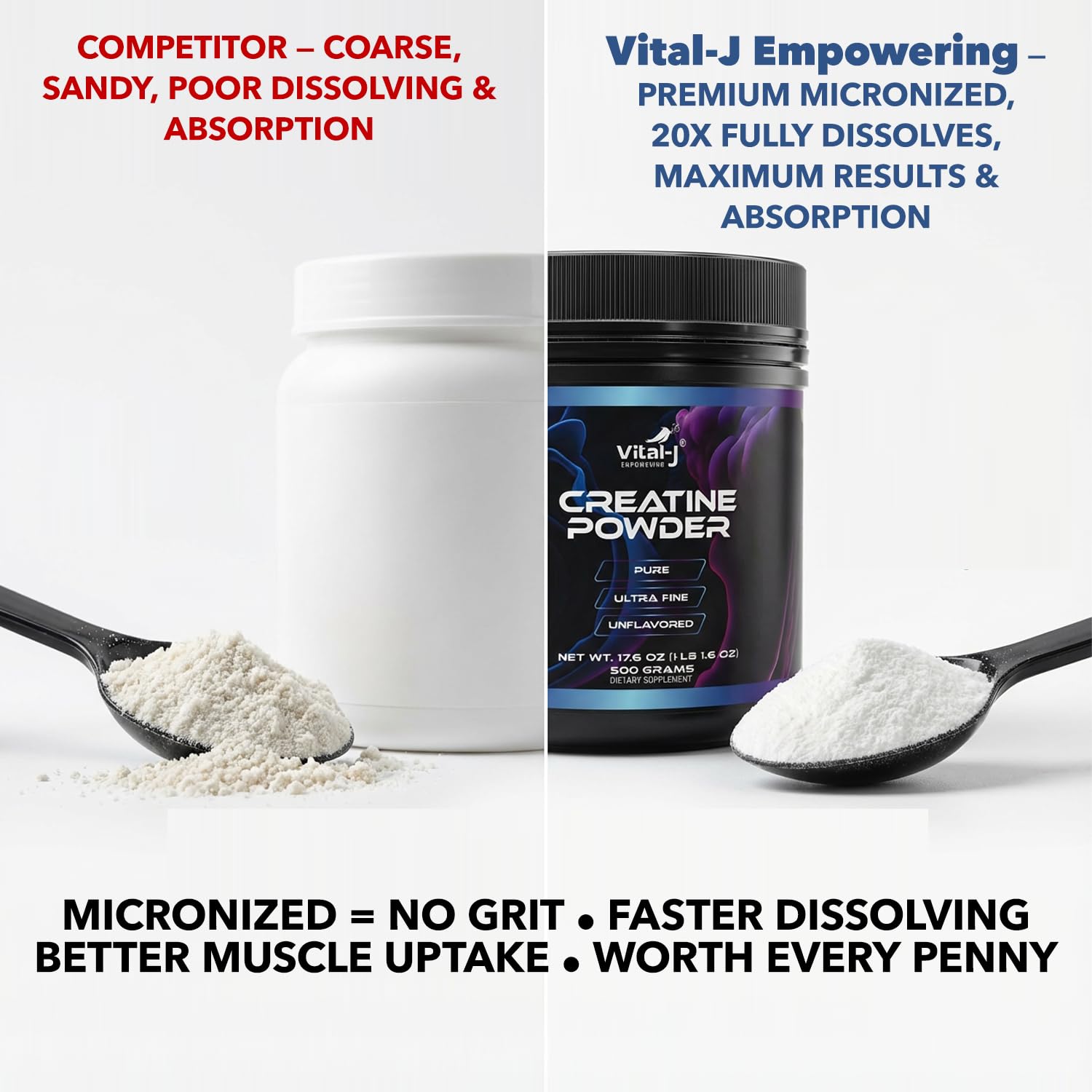 Enhance strength with creatine monohydrate