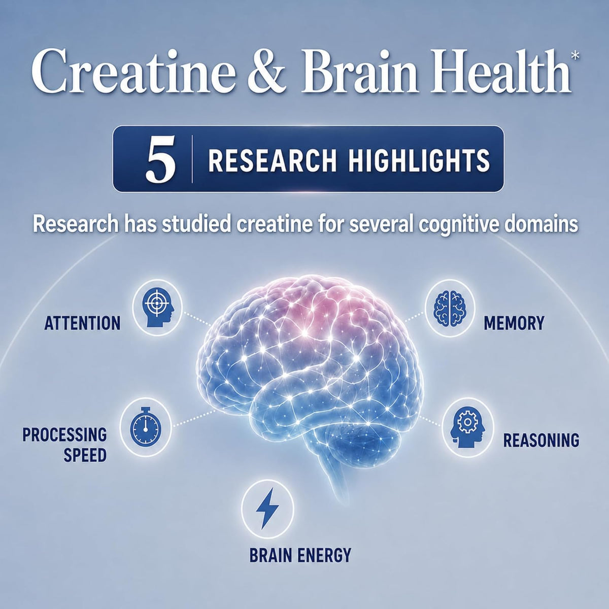 enhance strength with creatine monohydrate