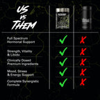 Enhance strength with NutraBio Unbound Test
