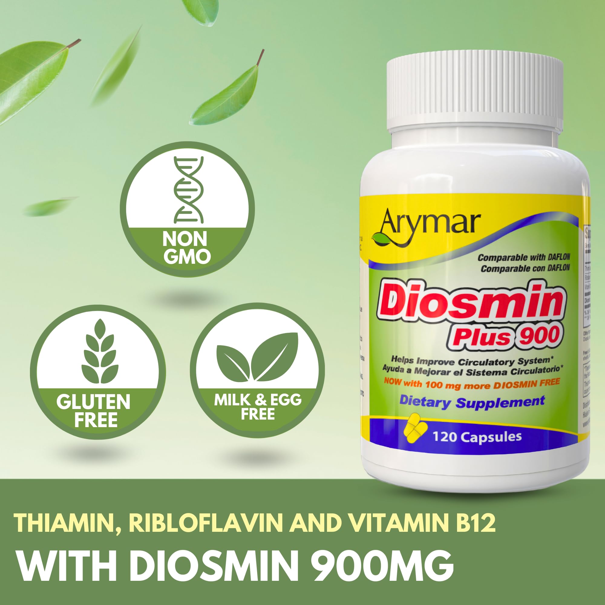 enhance vitality with ayurvedic capsules