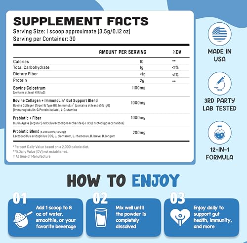 Enhance vitality with colostrum powder