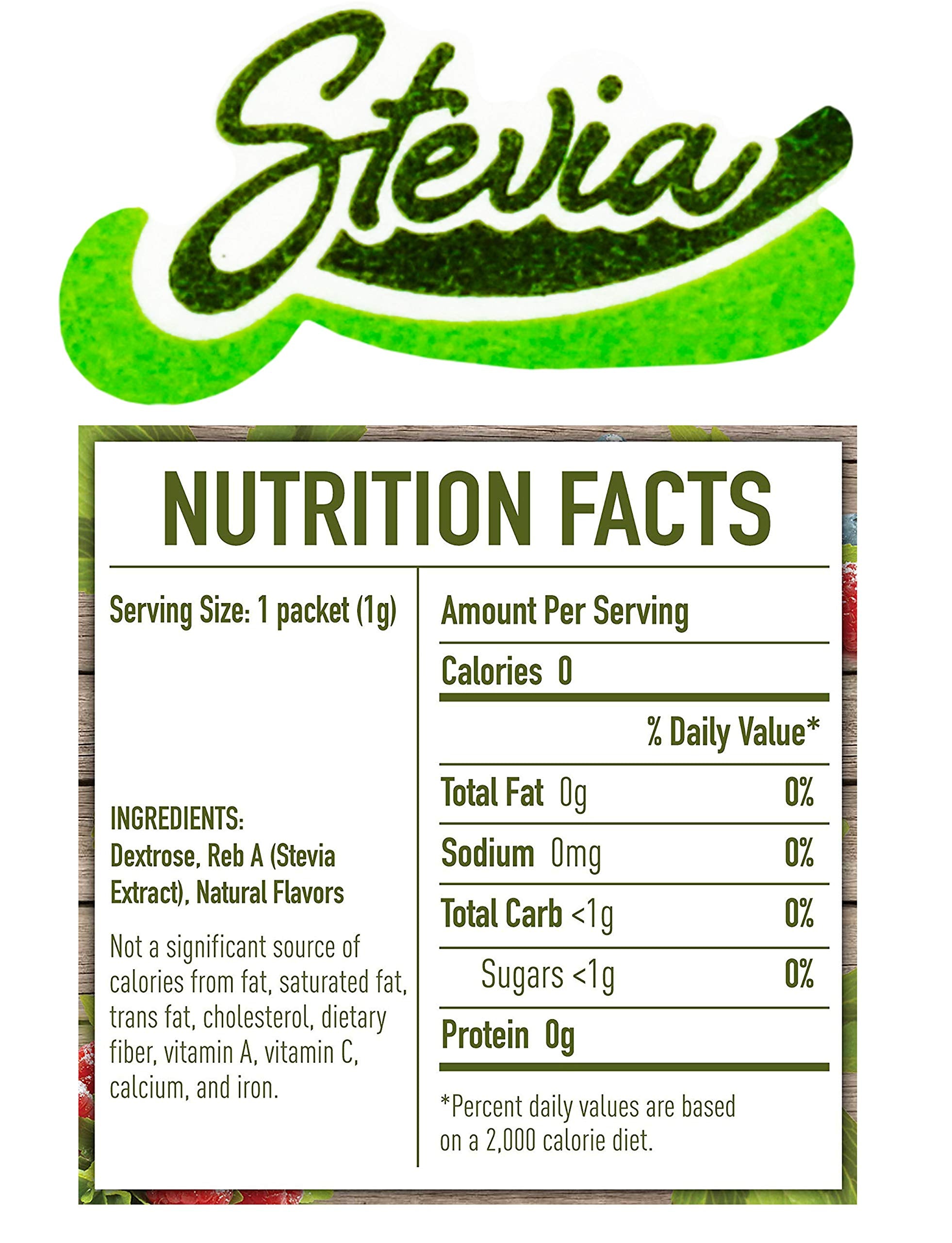 enhance vitality with herbal nutrition