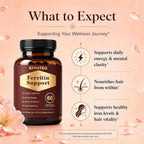 enhance vitality with iron capsules