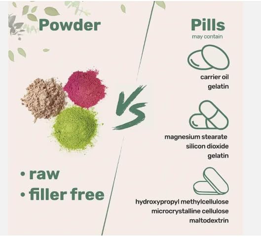 enhance vitality with Mega Mushroom
