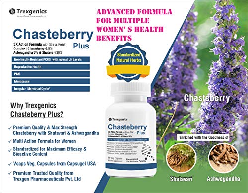 enhance vitality with Trexgenics CHASTEBERRY