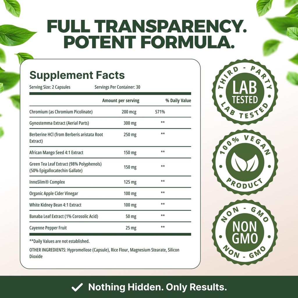 enhance weight loss with GLP-1