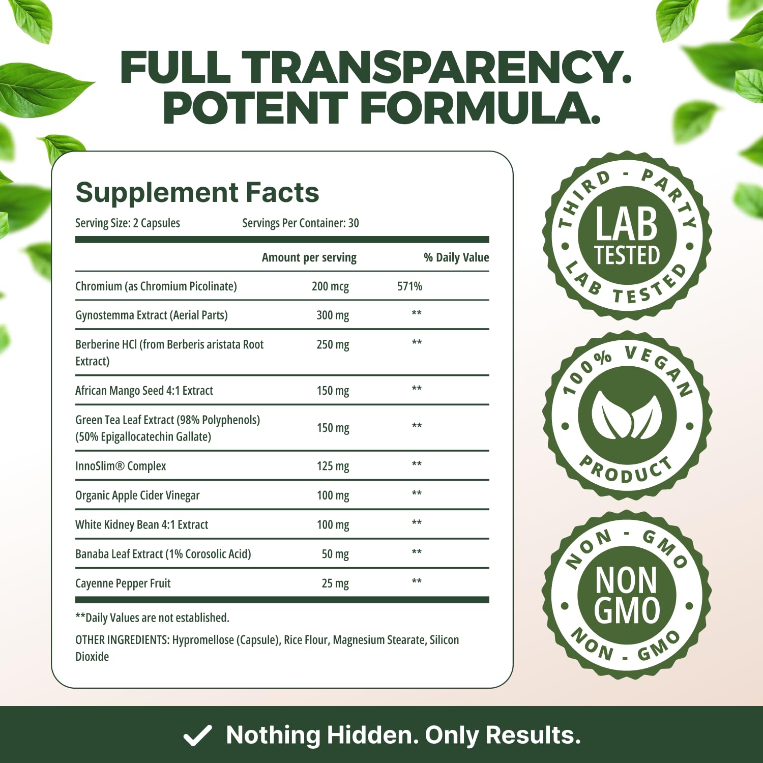 enhance weight loss with GLP-1