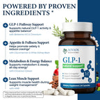 enhance weight loss with GLP-1