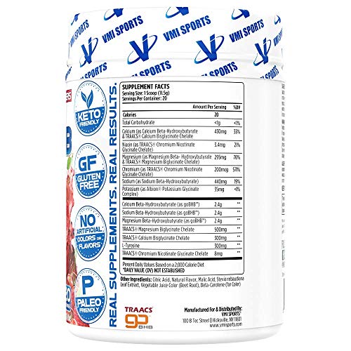 enhance weight loss with ketones