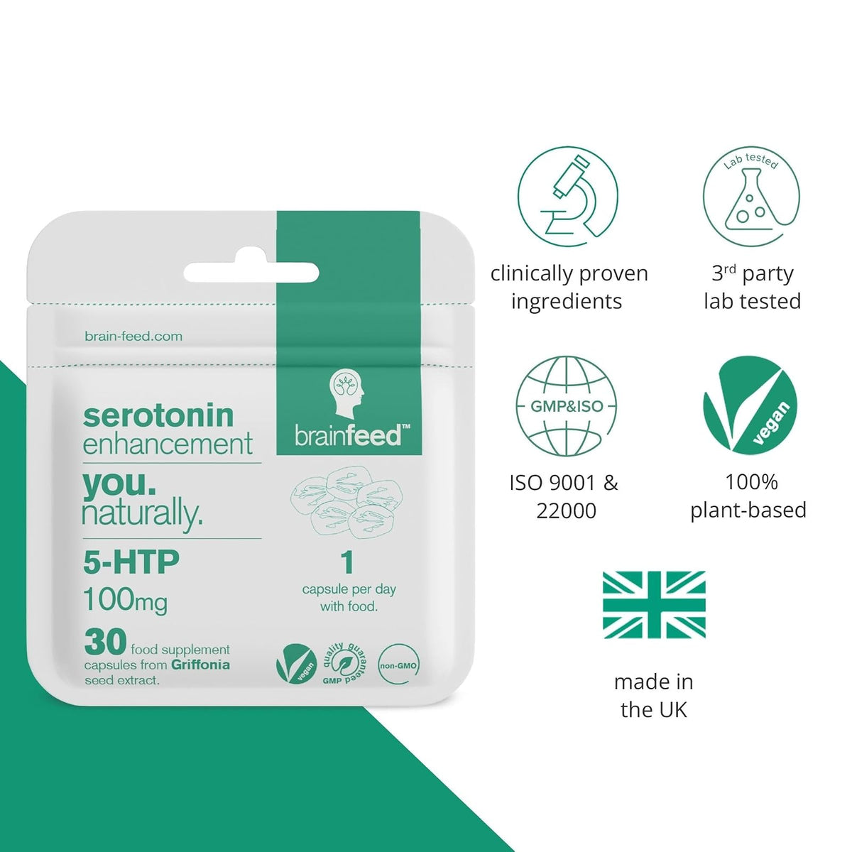enhance well-being with 5-HTP