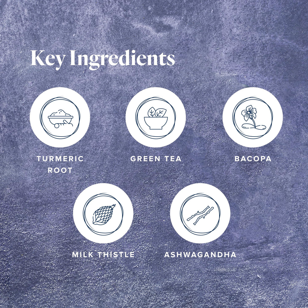 enhance wellness with blended supplements