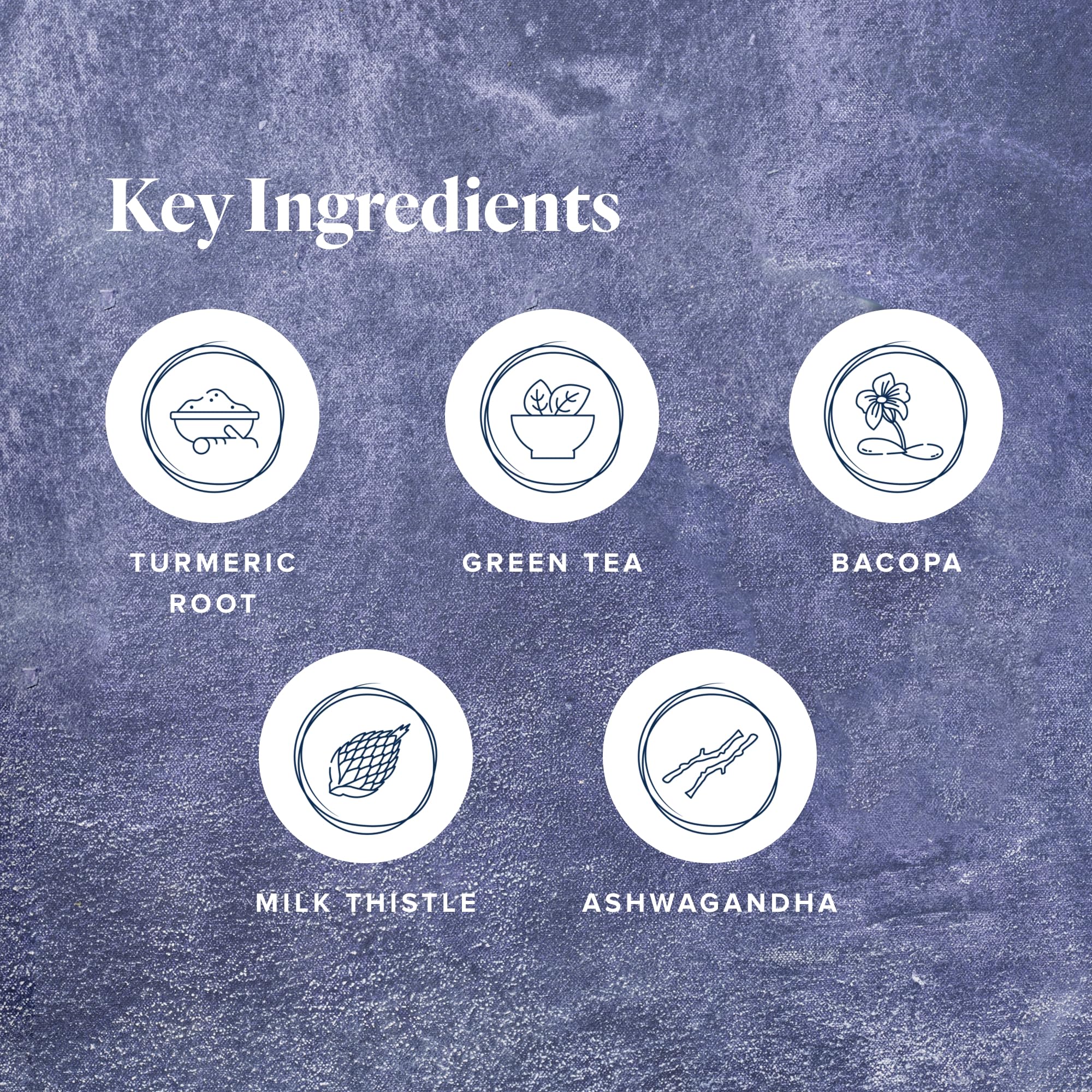 enhance wellness with blended supplements