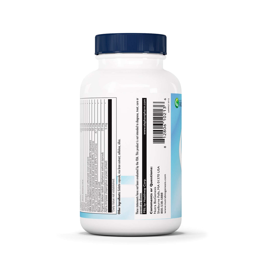 Enhance wellness with blended vitamins