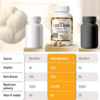 enhance wellness with lion's mane