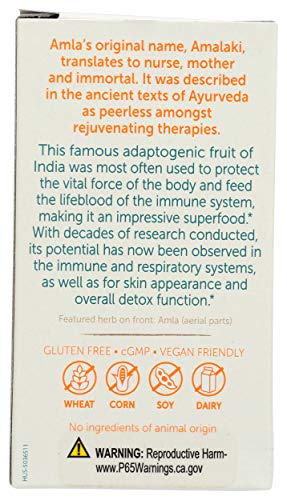 enhance wellness with organic amla