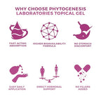Enhance wellness with Phytogenesis gel