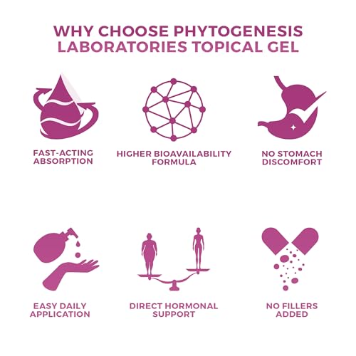 Enhance wellness with Phytogenesis gel