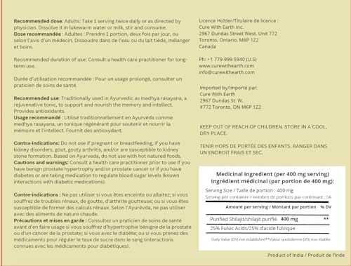 Enhance wellness with trace minerals