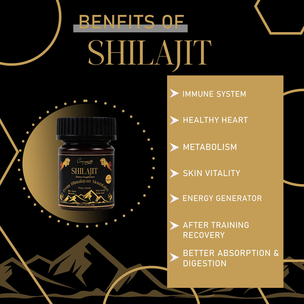 Enhance wellness with trace minerals