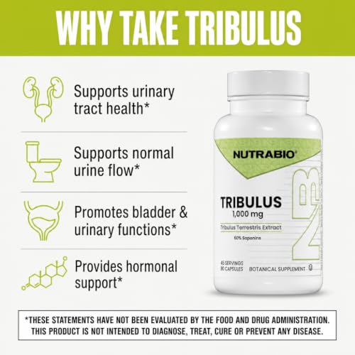 enhance wellness with tribulus supplement