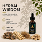 enhance wellness with Turkey Tail