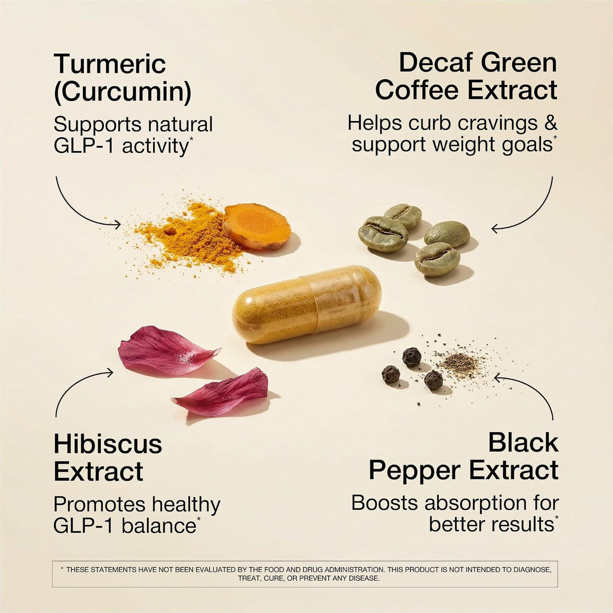 enhance wellness with UNALTERED multivitamins