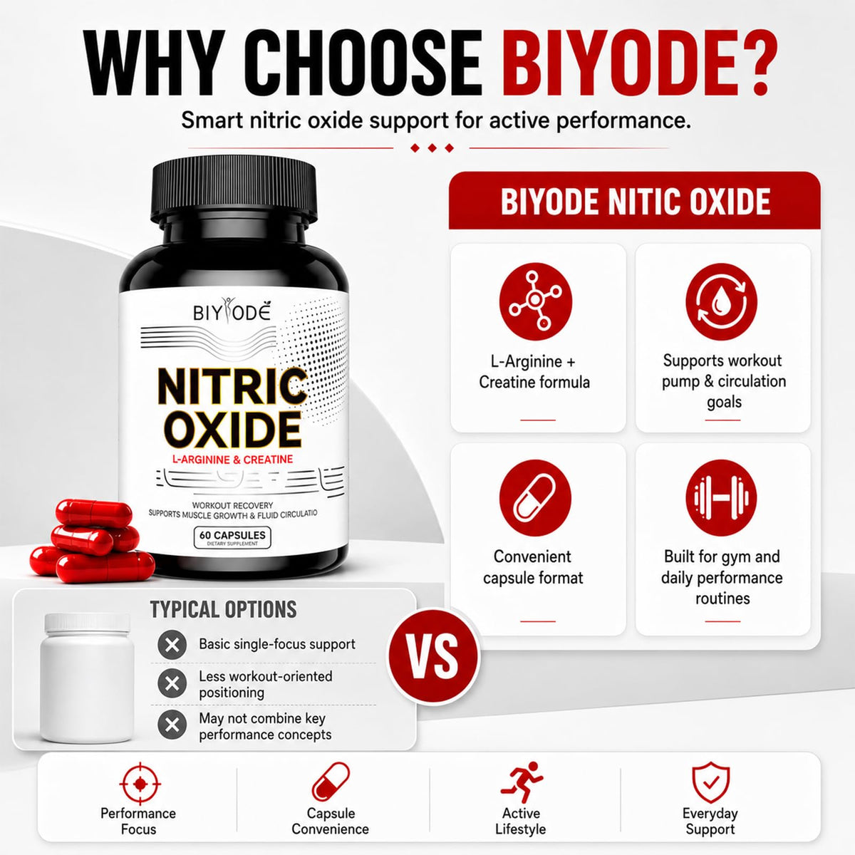 Enhance workout endurance naturally