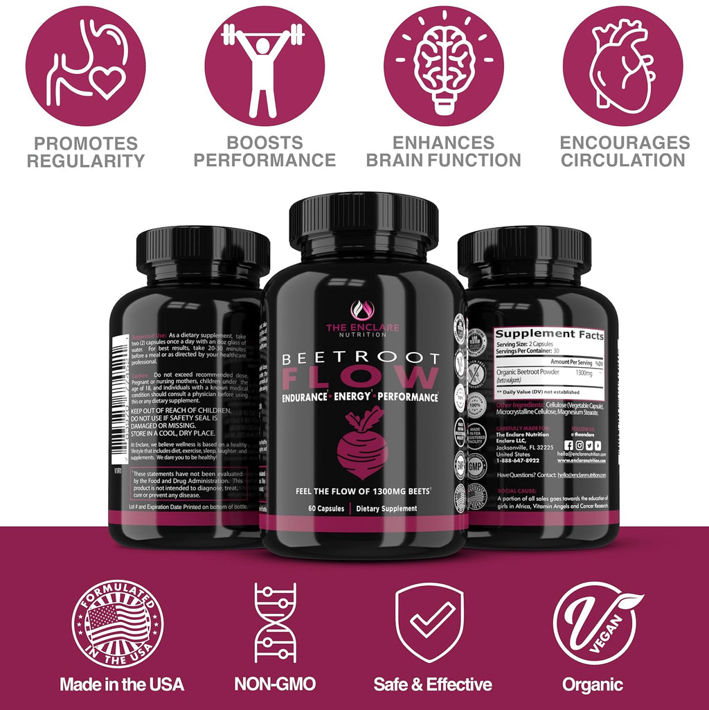 enhance workout performance beetroot capsules