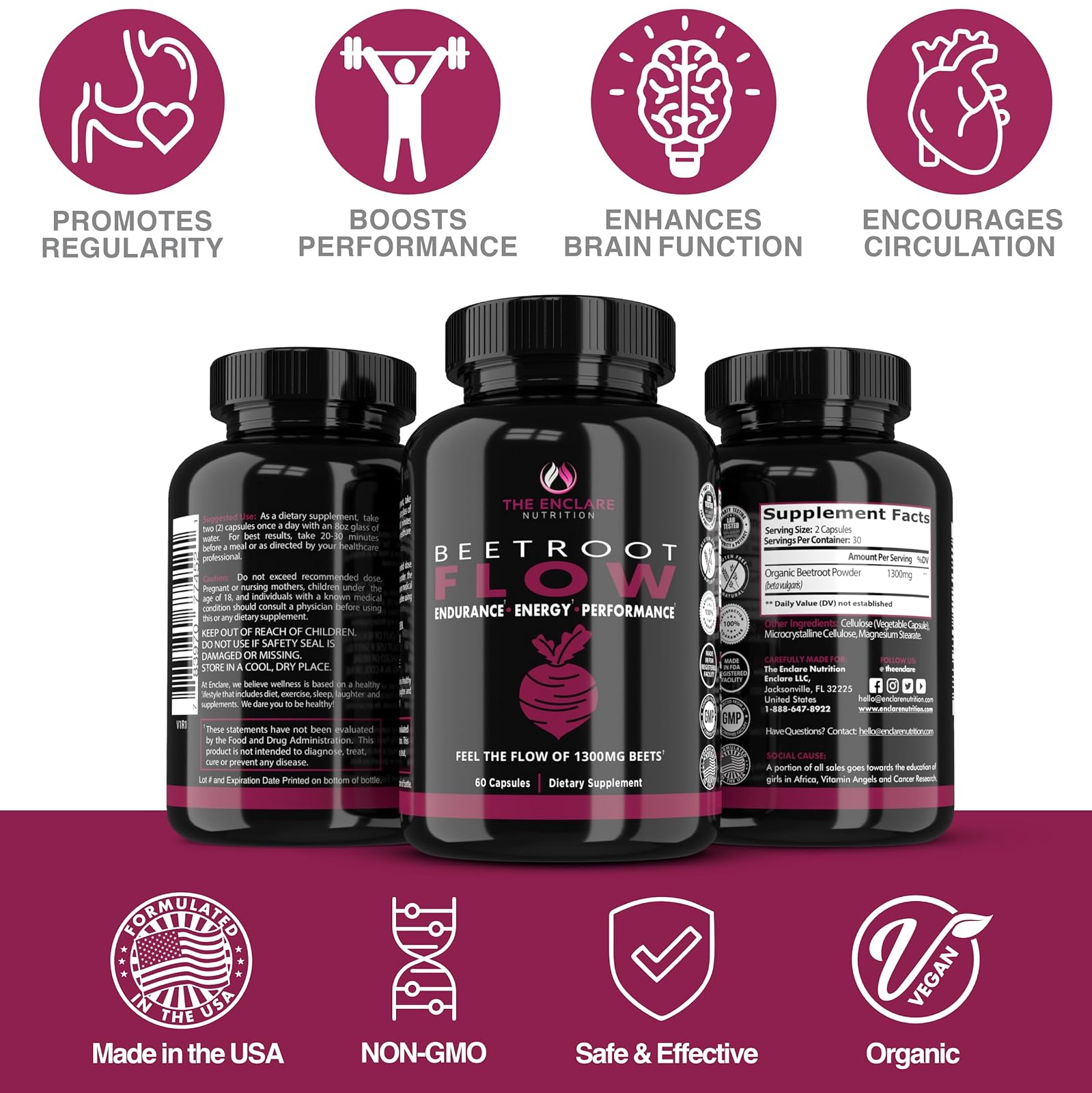 enhance workout performance beetroot capsules