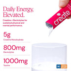 Enhance workout performance creatine
