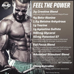 enhance workout performance with ACG3