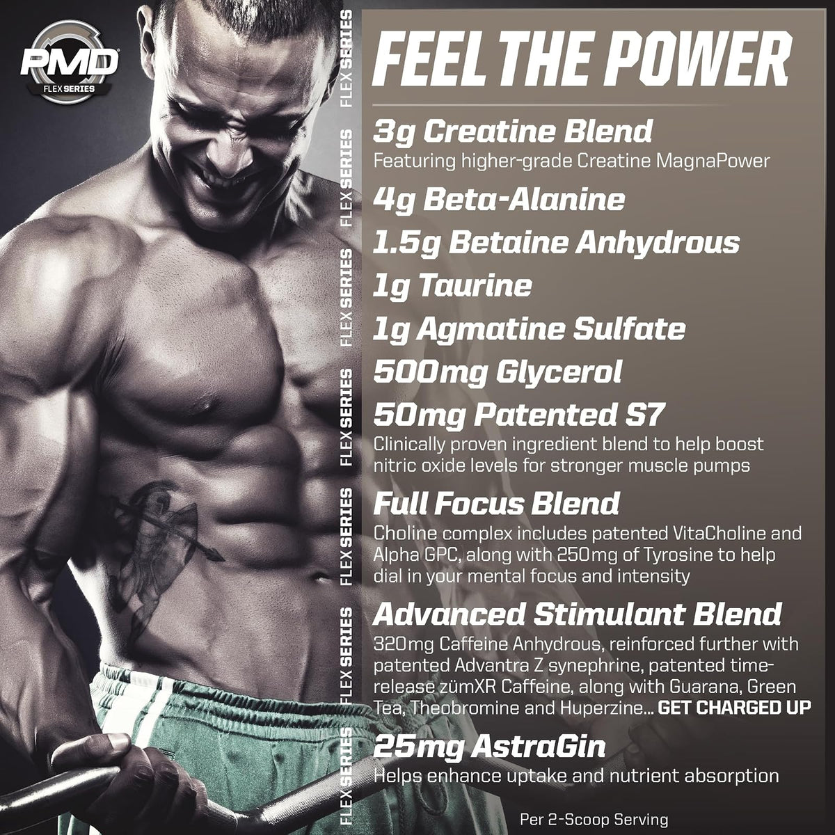 enhance workout performance with ACG3