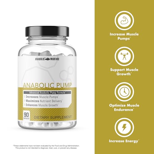 Enhance workout performance with Anabolic Pump