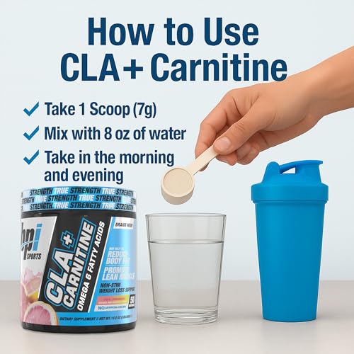 Enhance workout performance with CLA